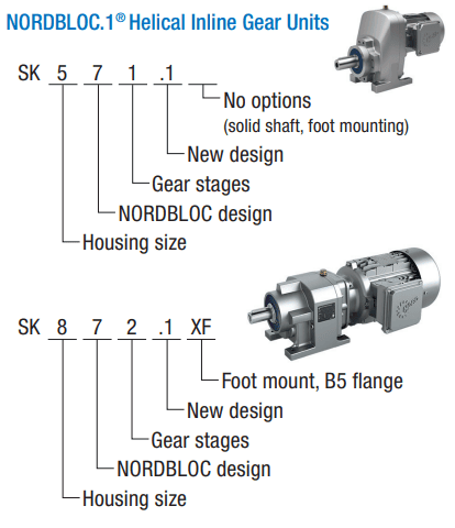 NORD Gearmotors and Drive Solutions | Sacom