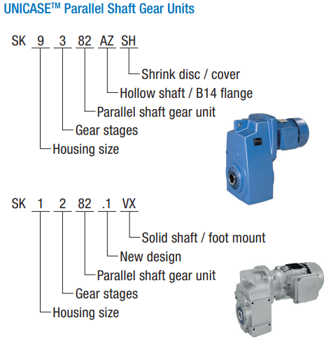 NORD Gearmotors and Drive Solutions | Sacom