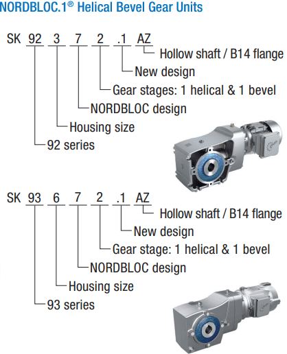 NORD Gearmotors and Drive Solutions | Sacom